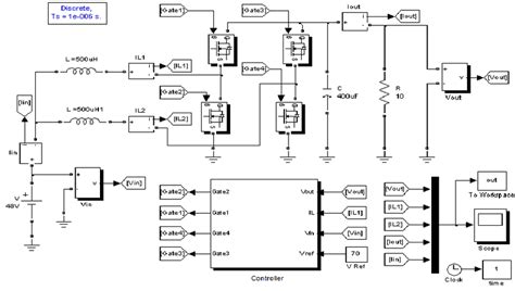 interleaved boost converter simulation model download scientific diagram