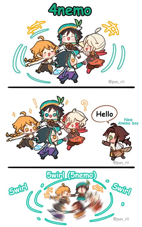 Aether Venti Xiao Kaedehara Kazuha And Shikanoin Heizou Genshin Impact Drawn By Pun Rii