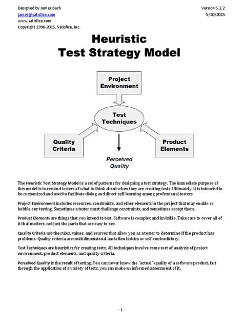 heuristic test strategy model htsm by james bach version 5 2 2 software testing software
