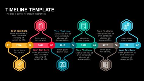 Free Timeline Templates For Professionals Timeline Infographic