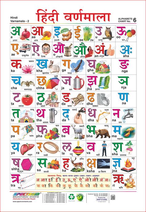 Hindi Alphabets With Pictures Printable Pdf