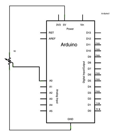 Membaca Data Analog Di Arduino WEBSITE TUTORIAL ELEKTRONIKA