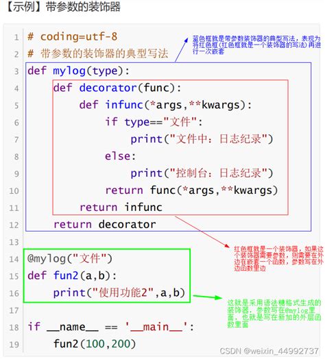 python装饰器详解 ai技术聚合