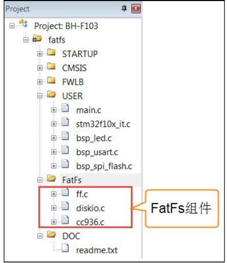 【stm32】文件系统fatfs与flash的初步使用 stm32 fatfs flash csdn博客