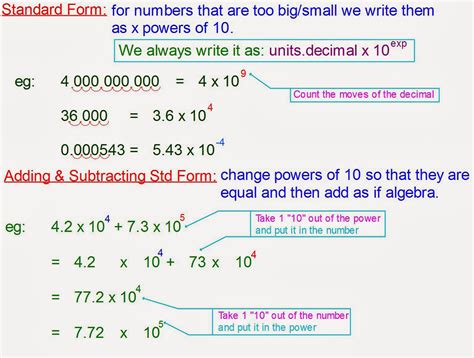 chart of scientific notation