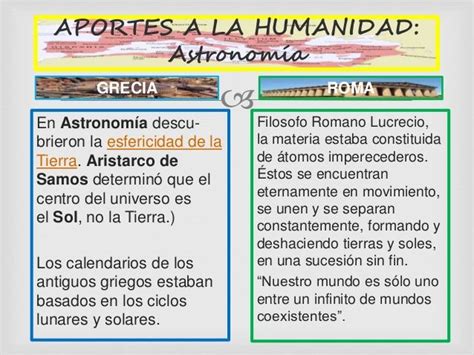 Cuadros Comparativos Diferencias Y Similitudes Entre Grecia Y Roma Cuadro Comparativo