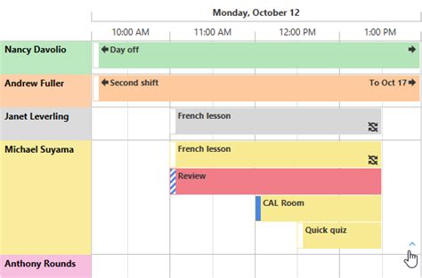 timeline view wpf controls devexpress documentation
