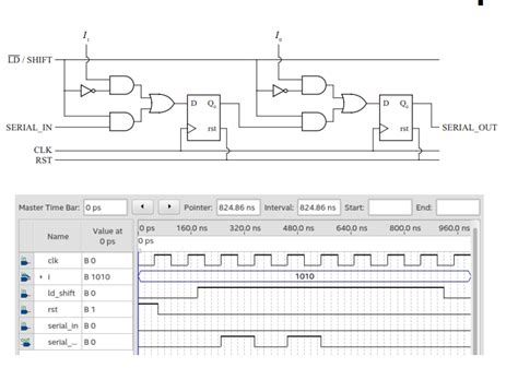 Solved I Need Help With The VHDL CODE This Is The Chegg