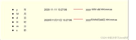 java中的日期与时间 java 日期时间 csdn博客