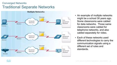 CCNA V6 0 ITN Chapter 01 PPT