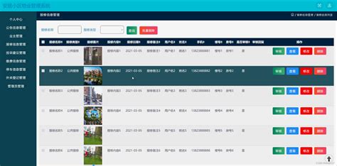 java毕设项目安居小区物业管理系统计算机（附源码 系统 数据库 lw） csdn博客