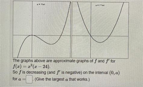 solved the graphs above are approximate graphs of f and f′