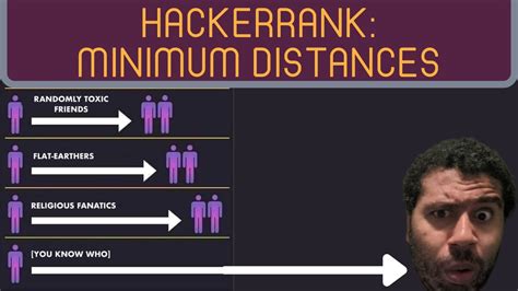 minimum distances hackerrank javascript youtube