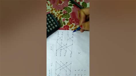 dif fft algorithm introduction and 4 point dif fft algorithm related problem youtube