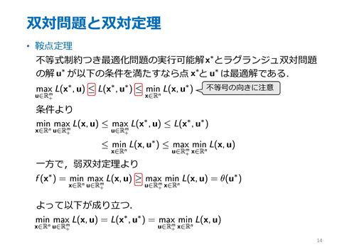 an introduction to constrained non linear programming speaker deck