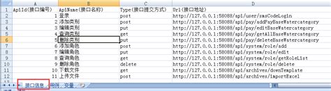 java接口自动化测试实战004 分表存储接口信息和用例信息之caseutil和restutil 搁浅的青木儿 博客园