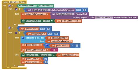Adding Text Items In A List And Displaying In A List View MIT App
