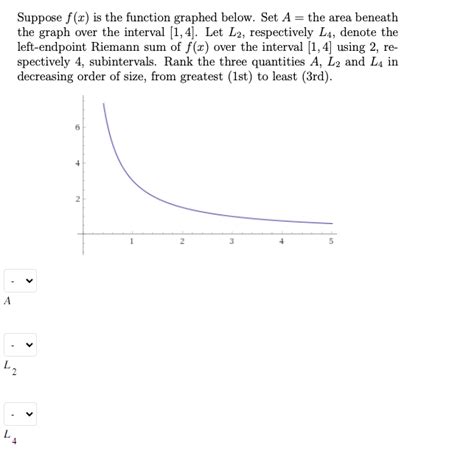 solved suppose f x is the function graphed below set a