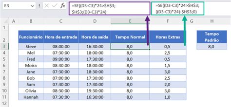 Como Calcular Horas Trabalhadas Excel E Google Planilhas Automate Excel