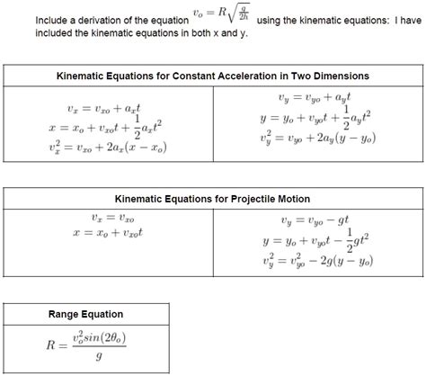 derive kinematic equations constant acceleration tessshebaylo