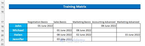 How To Create A Training Matrix In Excel 3 Easy Methods ExcelDemy