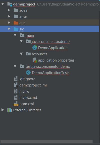 Managing Java Files Outside Of Source Root A Guide To Organizing Your Code