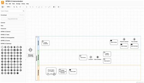 在drawio中使用bpmn2 0绘制详细的业务流程图和编排模型在drawio中使用bpmn2 0绘制详细的业务流程图和 掘金