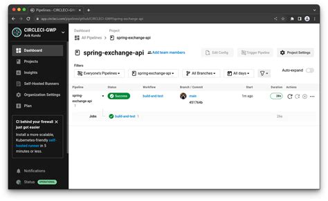 Testing A Spring Boot API With SpringBootTest And CircleCI