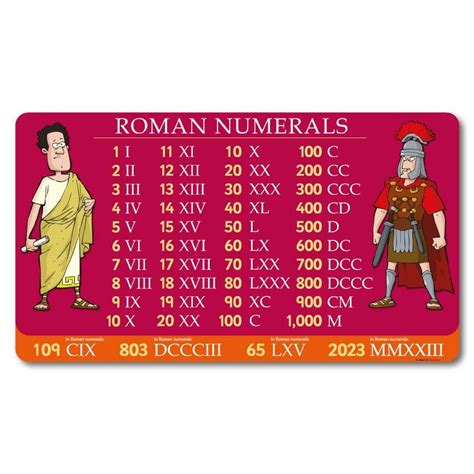 roman numerals 1 10 matching worksheet teacher made 56 off