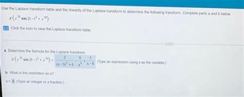 solved use the laplace transform table and the linearity of