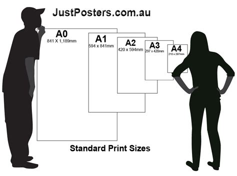 a1 print size amulette