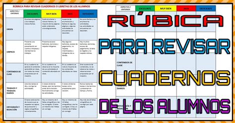 Rúbrica para revisar y evaluar los cuadernos de los alumnos Material