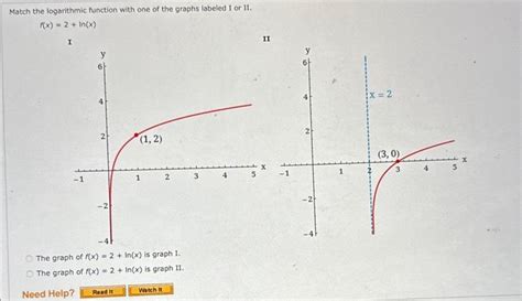 solved match the logarithmic function with one of the graphs