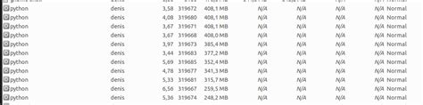 parallel processing in python with concurrent futures nucu labs