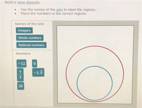 Solved Build A Venn Diagram Use The Names Of The Sets To Chegg