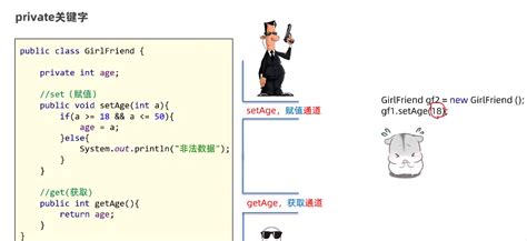 java学习第七天笔记 方法151 封装3 前端导师歌谣 博客园