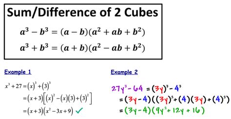 factoring sum and difference of cubes