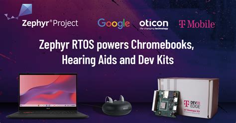 blues wireless irnas and sternum join the zephyr project as widespread industry adoption of