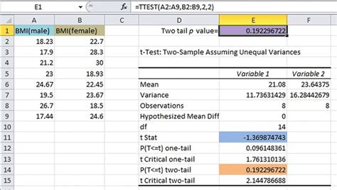 How To Calculate P Value In Excel