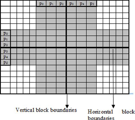 figure 1 from an efficient lossless compression algorithm for medical images semantic scholar