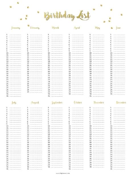 Free Birthday List Template Customize Then Print