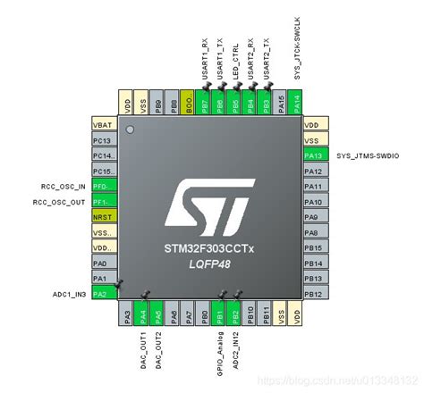 stm32学习笔记 双adc dma同步采集 cubemx hal 过采样 stm32 h7 双重adc 同步 csdn博客