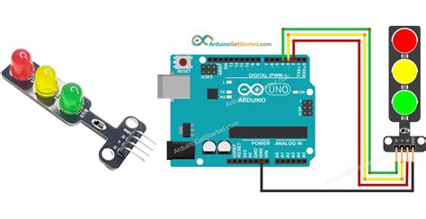 Arduino Traffic Light Arduino Tutorial