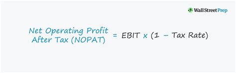 Ntroduire 63 Imagen Formule Profit Total Fr Thptnganamst Edu Vn