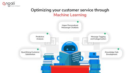 5 ways to optimize your customer service using machine learning engati
