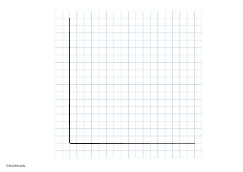 blank axes on squared paper maths year 4