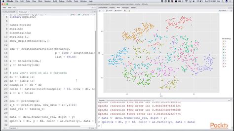 Machine Learning Using Advanced Algorithms Visualization In R The