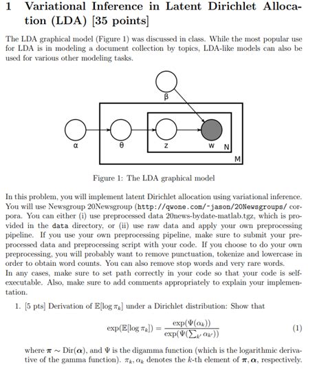 1 1 variational inference in latent dirichlet alloca