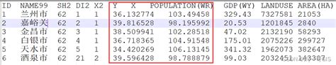 【arcgis遇上python】python实现批量xy坐标生成shp点数据文件 xy to shp tbx csdn博客
