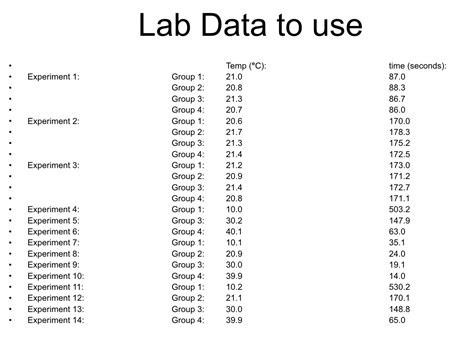 post lab questions the report sheet at the end of